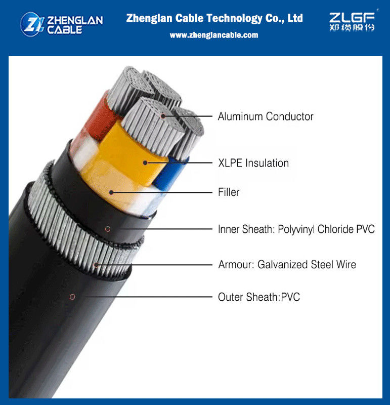 0.6/1kV N2XY/NA2XY 4Cores 240mm2 3cores 120mm2 AL/Cu/XLPE/SWA/PVC ...